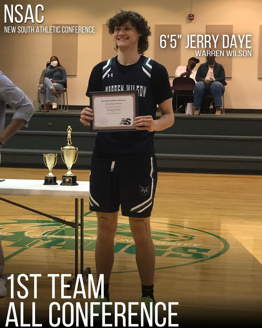 Men's Basketball Wins NSAC Championship - Warren Wilson College